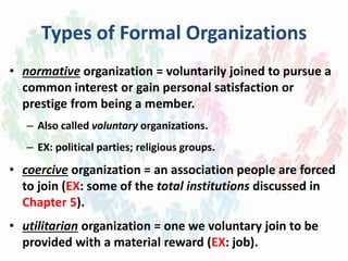 Week 13: Groups and Organizations | PPTX