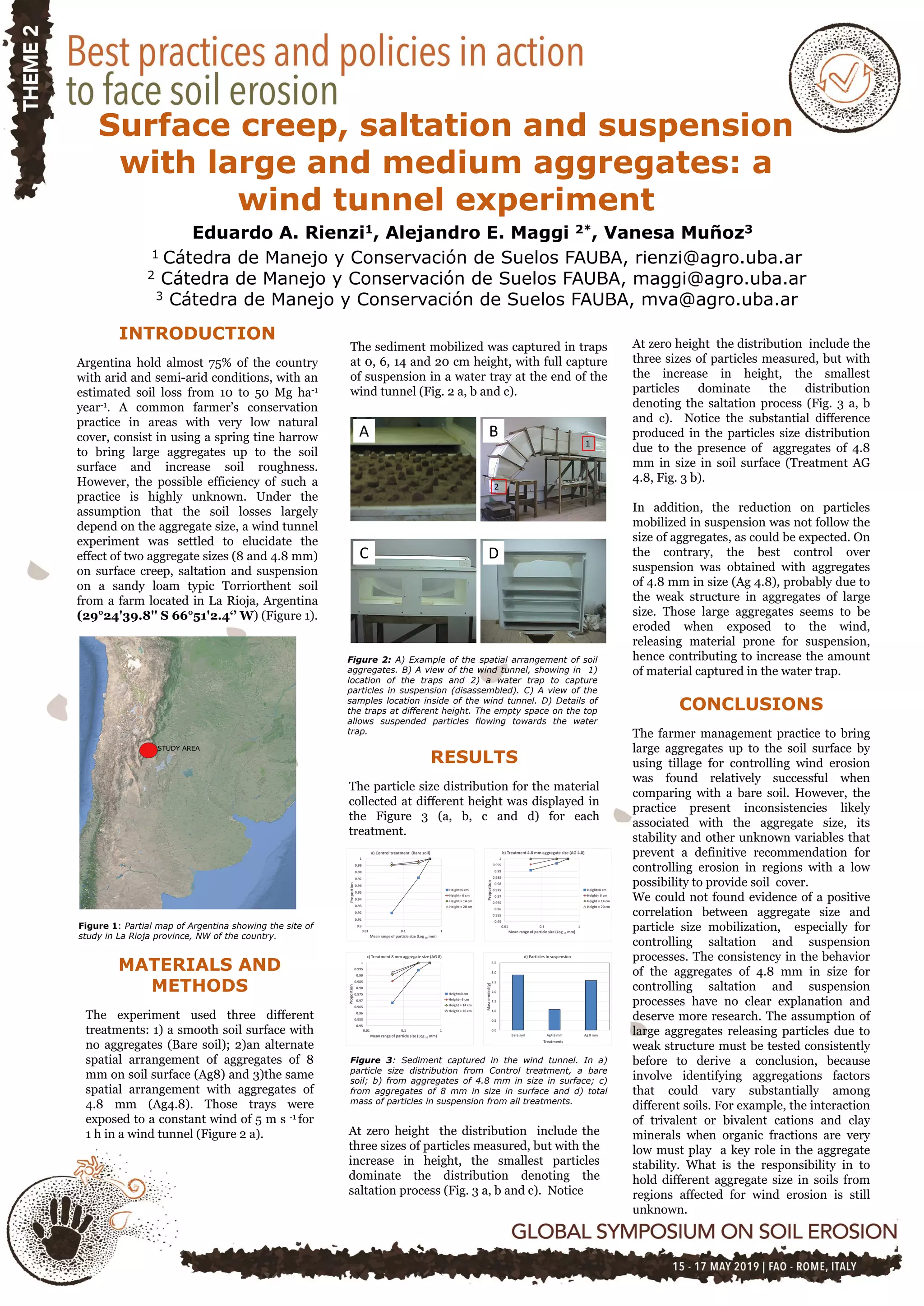 Surface creep, saltation and suspension with large and medium ...