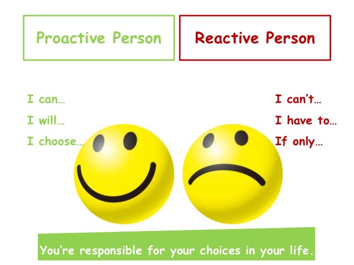 The 7 Habits of Highly Effective People