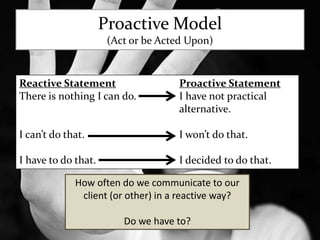 7 habits | PPTX | Family and Relationships