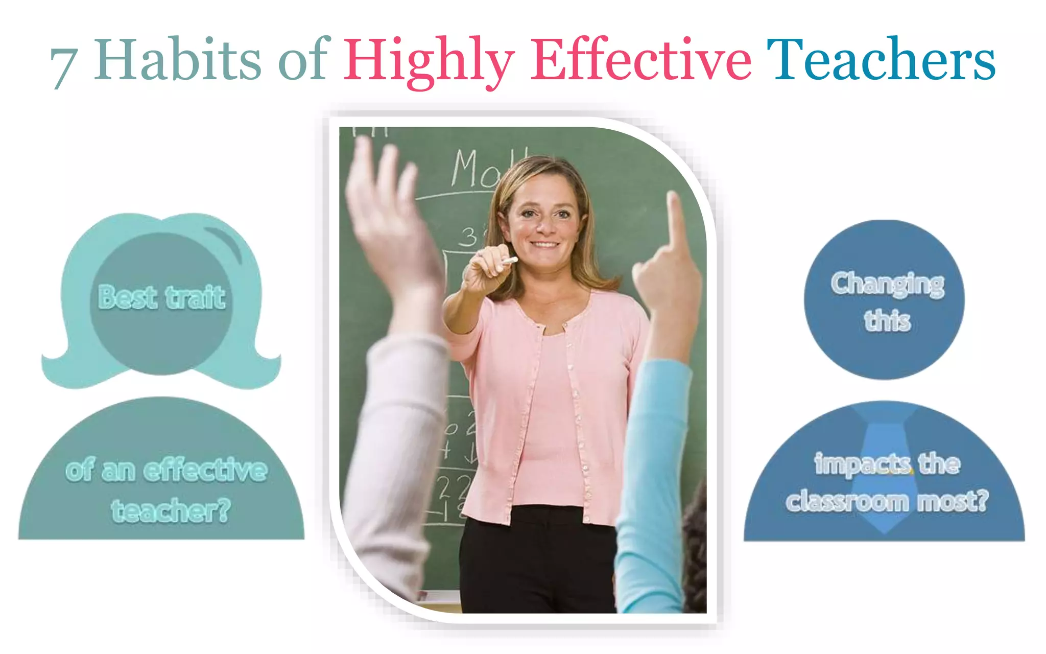 7 Habits of Highly Effective Teachers | PPTX