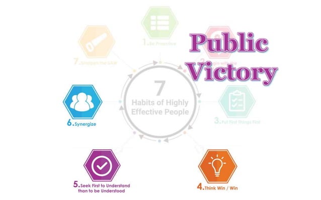 7 Habits of Highly Effective Teachers | PPTX | Education