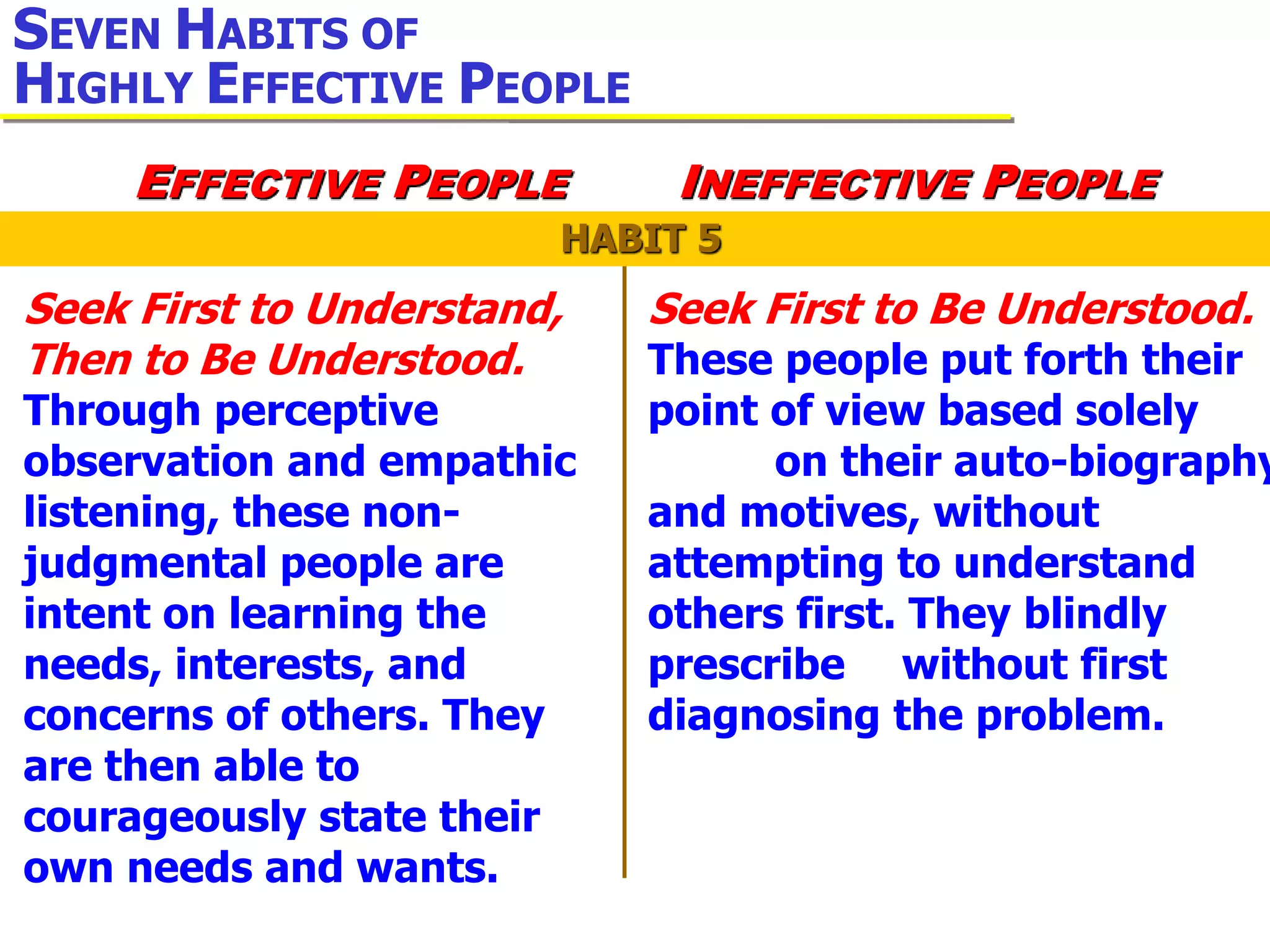 7 Habits of Effective People.ppt