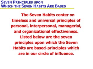 7 Habits of Effective People.ppt