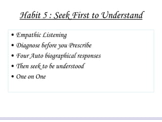7 Habits of Highly Effective People by Nidhi.pdf