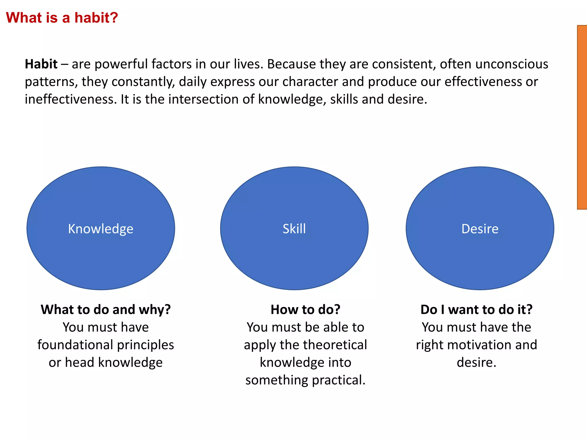 7 habits of highly effective people interactive and engaging | PPTX