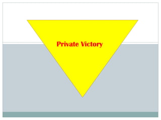 7 habits of highly effective people plus what is a talanted resource | PPTX