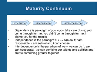 7 Habits Of Highly Effective People Session 1 | PPT | Workshops and ...