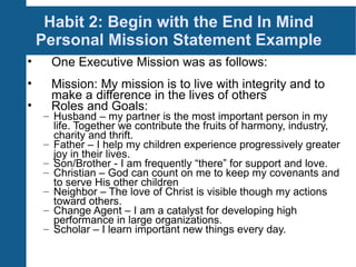 7 Habits Of Highly Effective People Session 2 | PPT