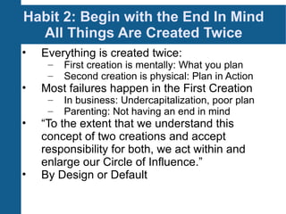 7 Habits Of Highly Effective People Session 2 | PPT