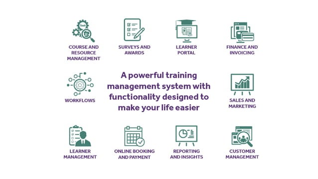7 Habits of Highly Effective Training Professionals | PPT