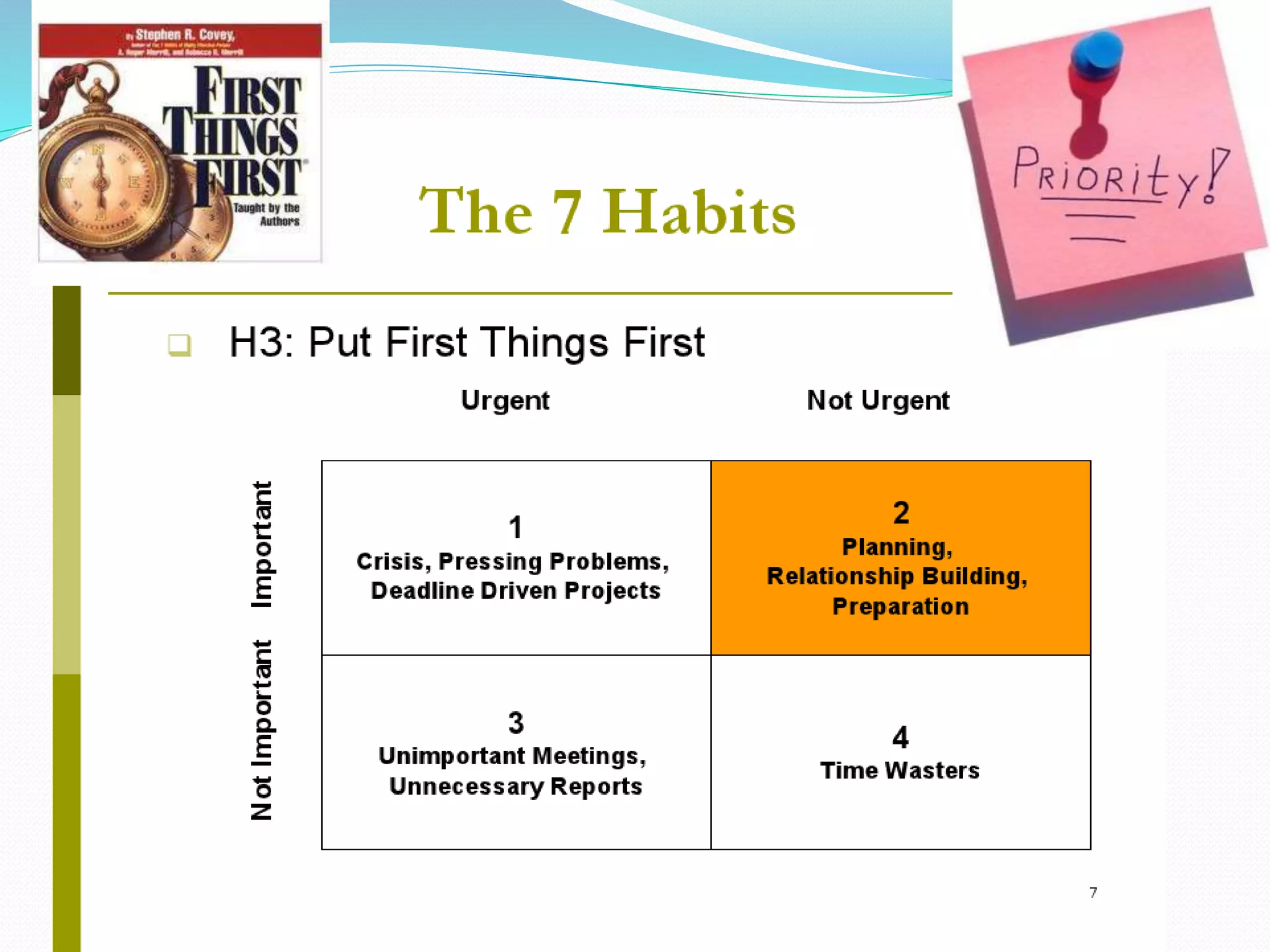 7 habits ppt | PPTX
