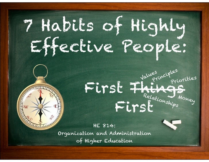 Seven Habits: First Things First