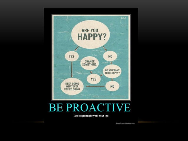 7 habits proactive | PPTX