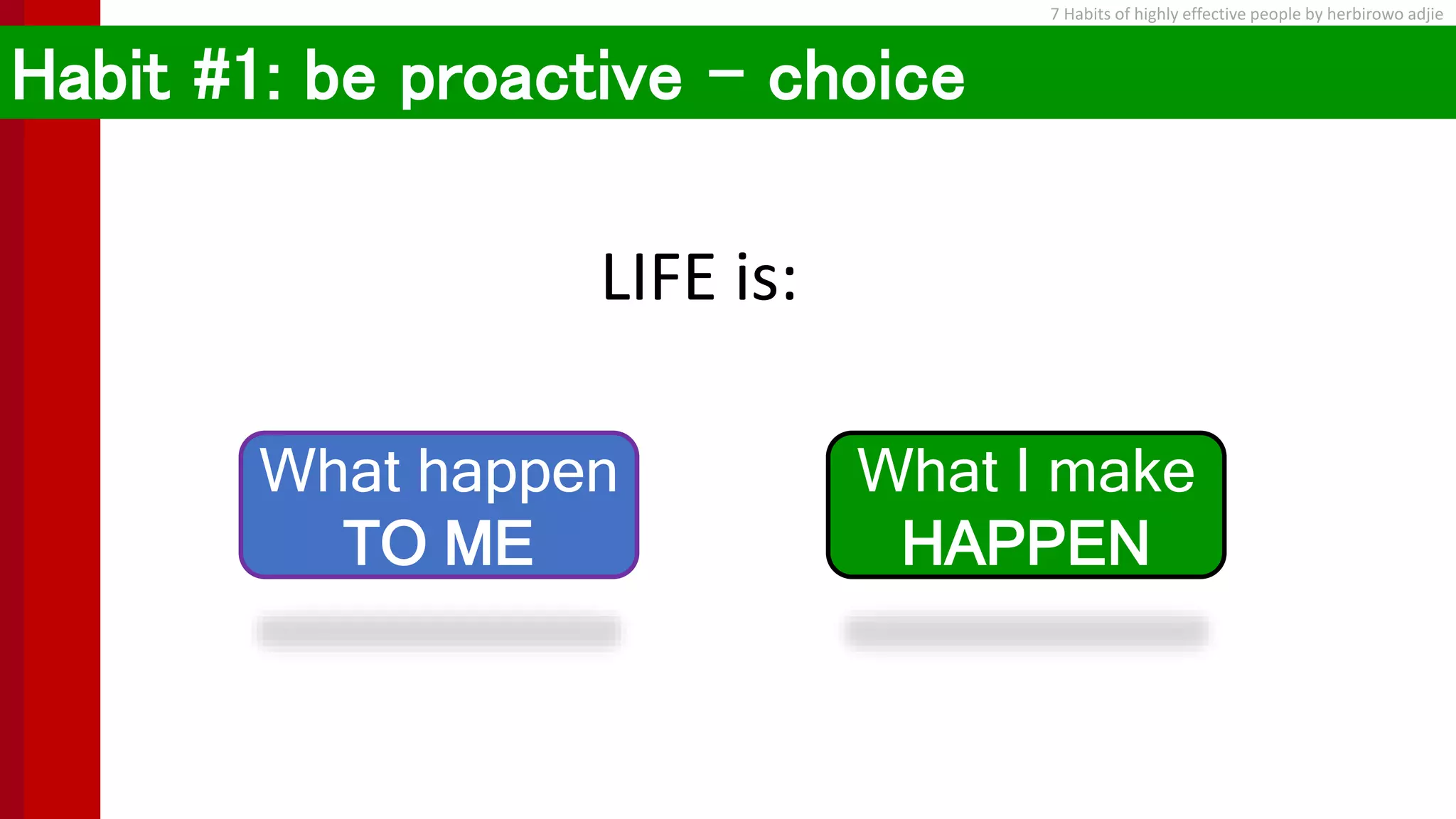 7 Habits of Highly Effective People | PPTX