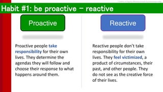 7 Habits of Highly Effective People | PPTX