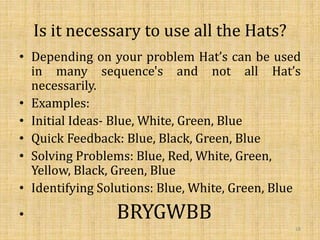 7 hats thinking | PPTX