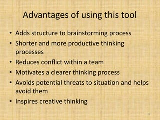 7 hats thinking | PPTX