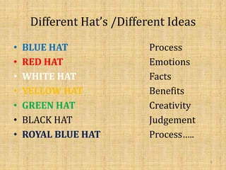 7 Hats Thinking | PPTX