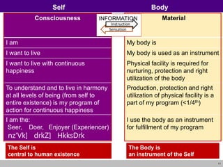 7 HB - Body as an Instrument.ppt
