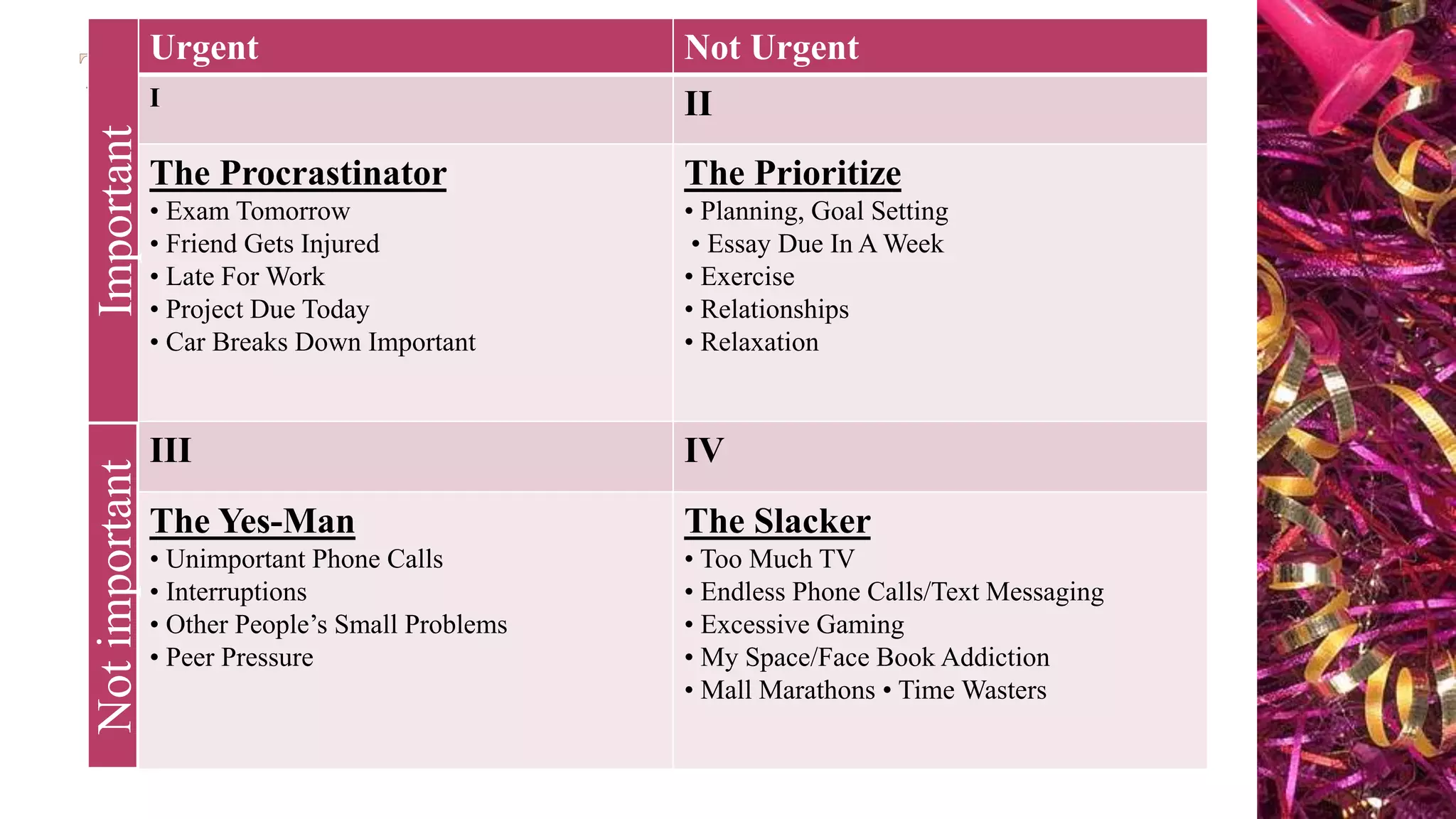 7 Habits of Highly Effective People | PPTX