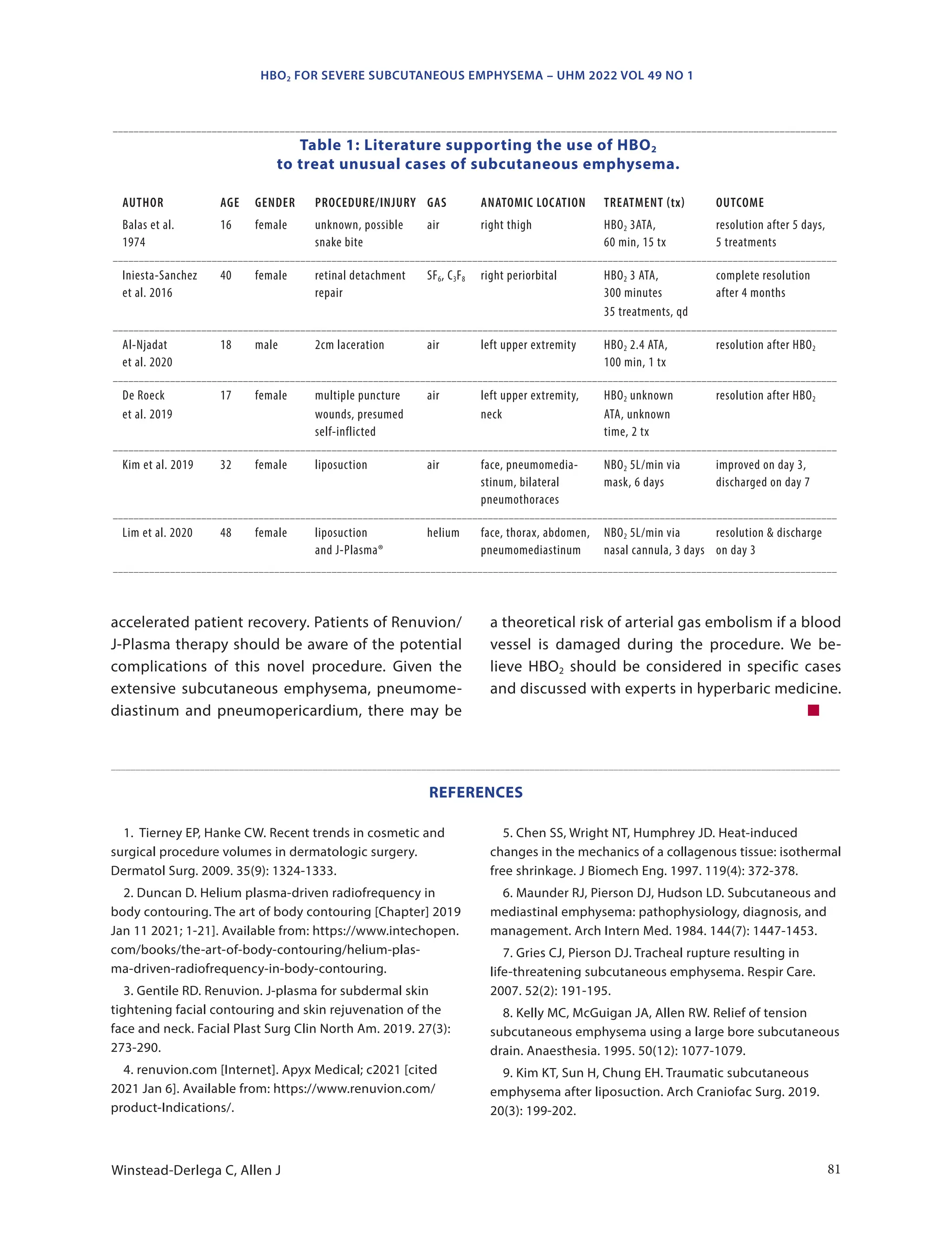 7_HBO2 for severe subcutaneous emphysema - UHM Journal 49-1 color ...
