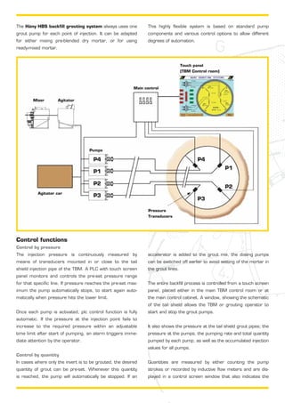 HBS Backfill Grouting system from Häny AG | PDF | Rail Travel | Travel Type