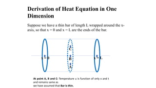 7 Heat Equation-2.pdf