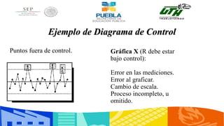 7 HERRAMIENTAS BASICAS DE LA CALIDAD.pptx