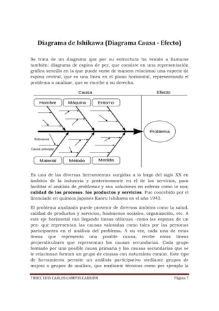 7 herramientas básicas del control de calidad | PDF
