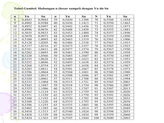 mata kuliah HIDROLOGI PERT 7 Debit Andalan.ppt