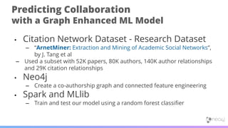Improve ML Predictions using Graph Analytics (today!) | PDF