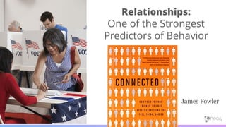 Improve ML Predictions using Graph Analytics (today!) | PPT