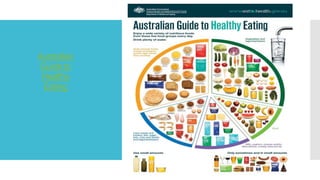 Nutrition.pptx