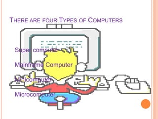 Types of Computers PPT | PPTX | Computing | Technology & Computing