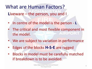 Human Factors | PPTX