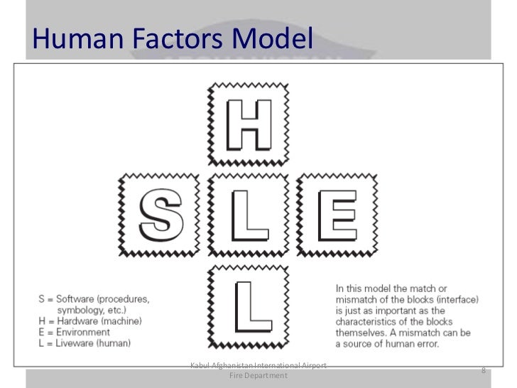 Human Factors