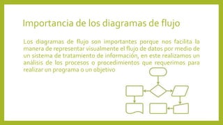Diagramas de flujo | PPT