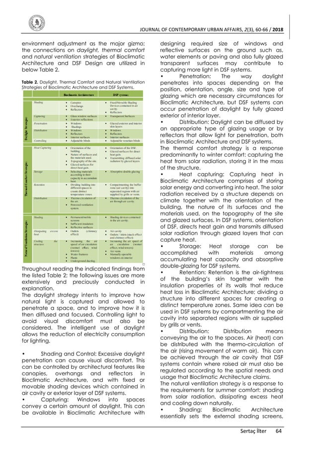 Exploring Design Principles of Bioclimatic Architecture and Double Skin ...