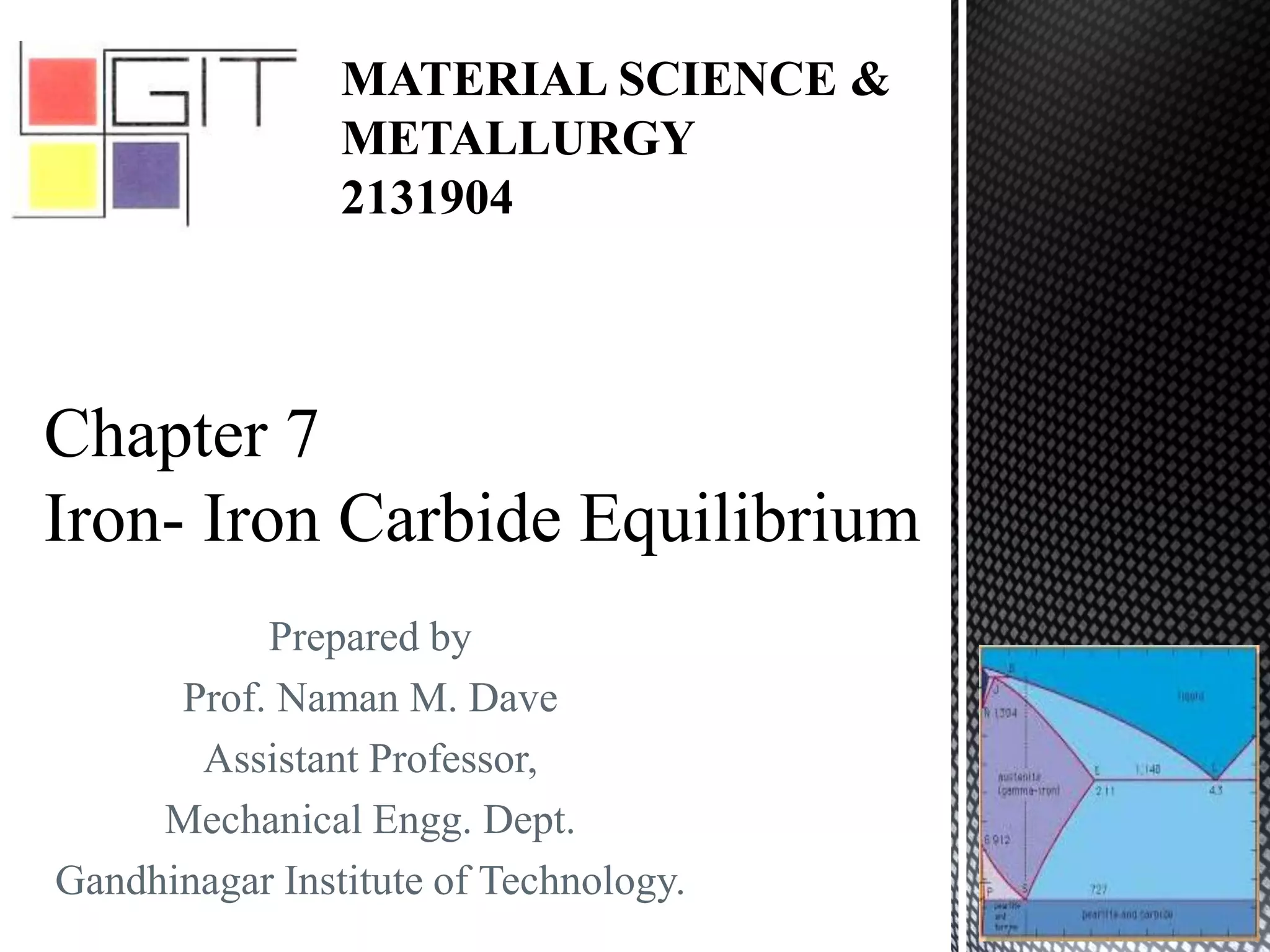 Iron Carbon diagram | PDF