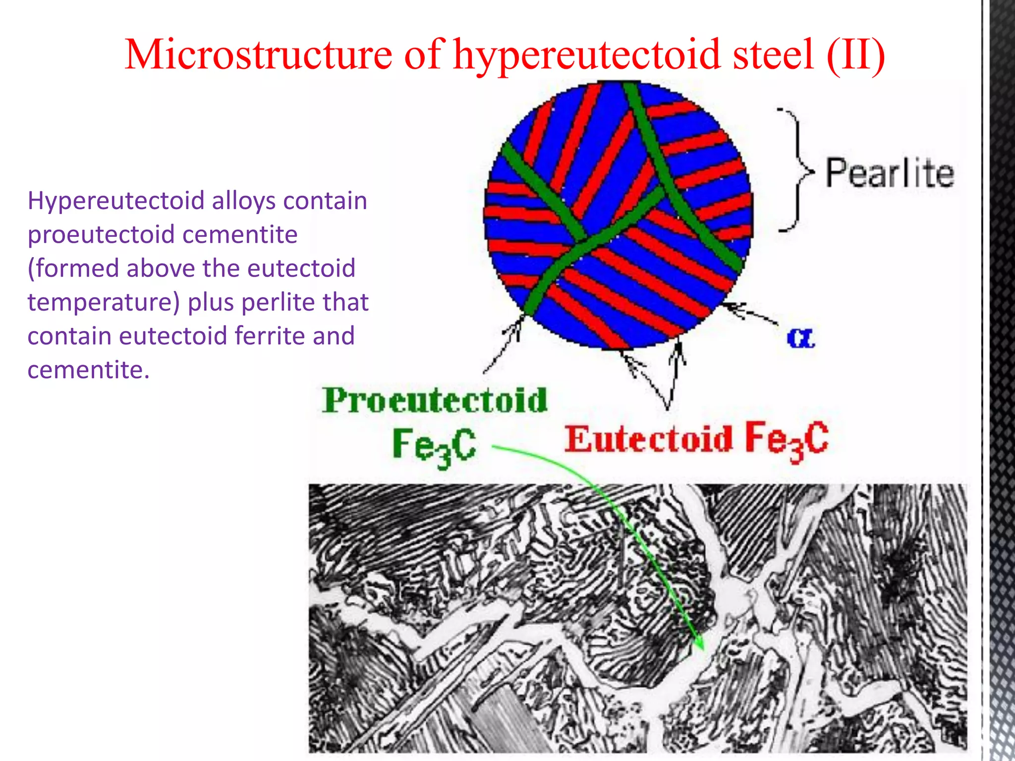 Iron Carbon diagram | PDF