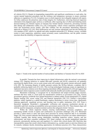 Optimizing vehicle inspection efficiency and integrity in Tanzania through blockchain technology ...