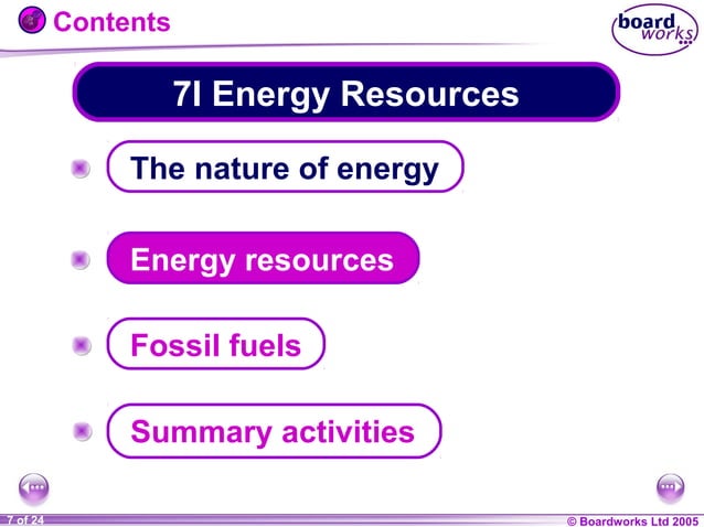 7 i energy resources (boardworks) | PPT | Physics | Science