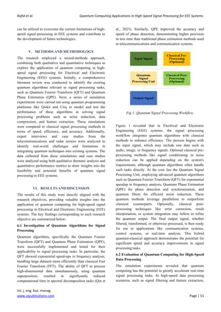 Quantum Computing Applications in High-Speed Signal Processing for EEE Systems | PDF
