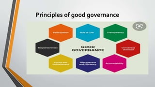 GOOD_GOVERNANCE_IN_MALAWI.pptx