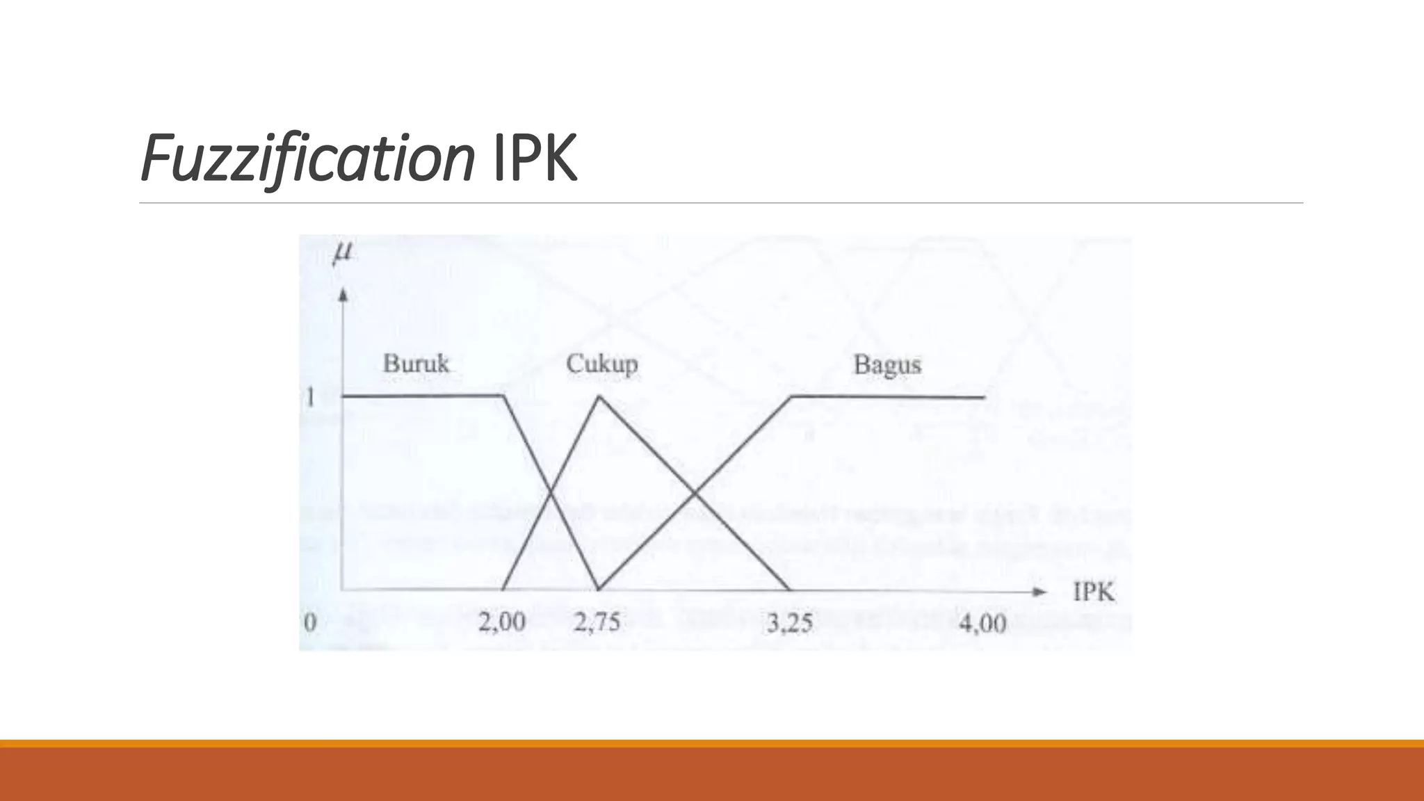 7 Implementasi_Logika_Fuzzy.pptx