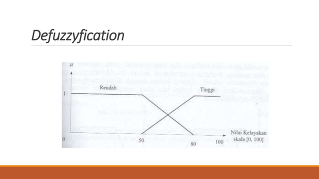 7 Implementasi_Logika_Fuzzy.pptx