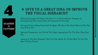 7 Important Factors Of Visual Hierarchy For eCommerce Stores | PPT