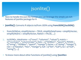 Import web resources using R Studio | PDF