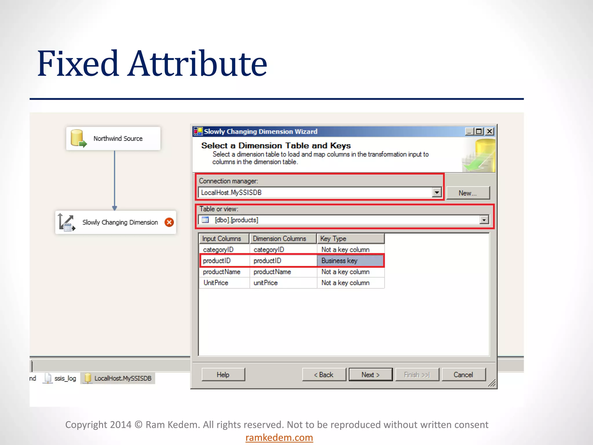 SSIS Incremental ETL process | PDF